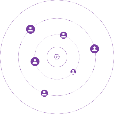 Knowledge First Academy